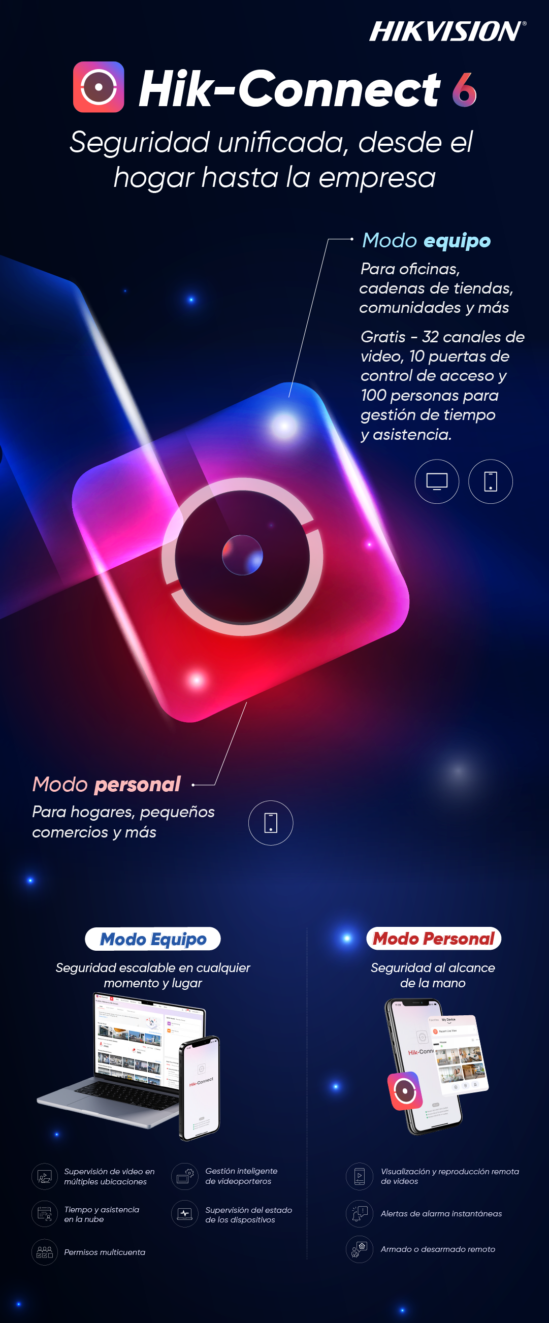 Hik Connect 6.0